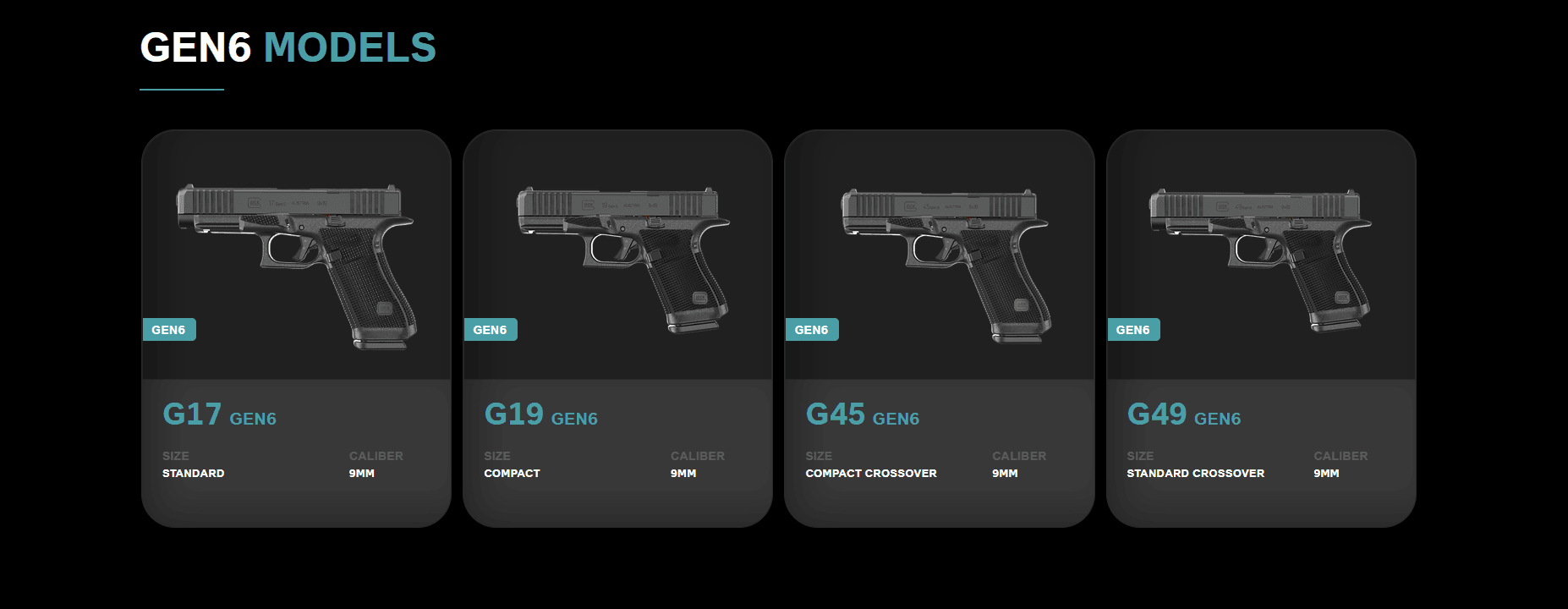 The Glock Gen 6 Pistols: How Glock fooled the internet