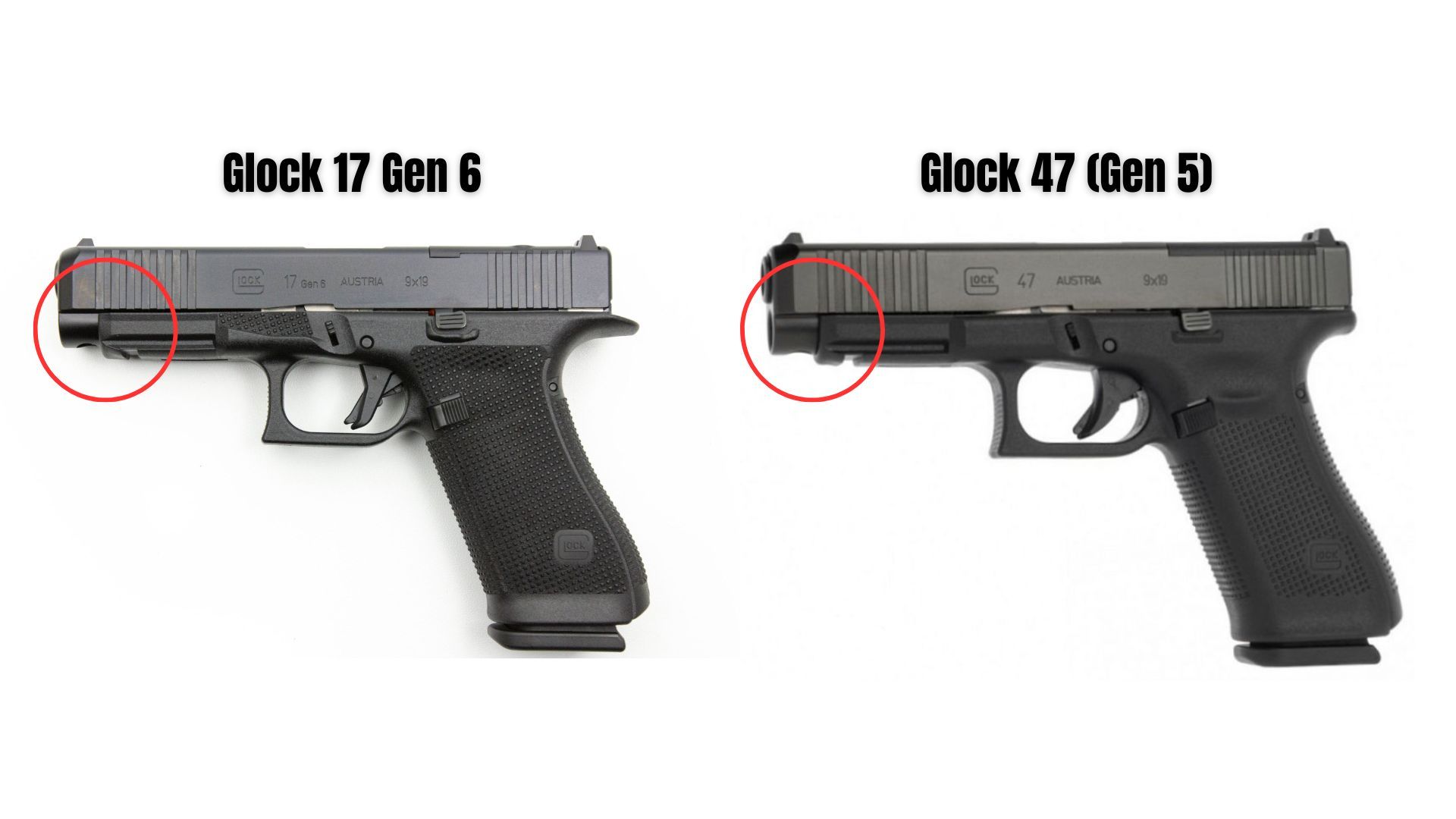 Glock Gen 6: Wie Glock das Netz an der Nase herumführte